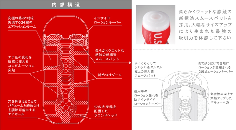 TENGA（テンガ） RED 5種セット オナニーグッツ【お得セット】 テンガ安売り通販